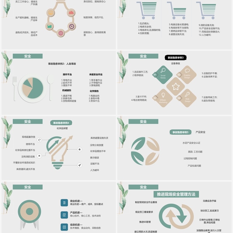 简约小清新6S管理培训PPT模板_PPT模板 【OVO图库】