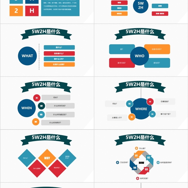 5W2H分析法及案例解析企业案例分析PPT模板_PPT模板 【OVO图库】