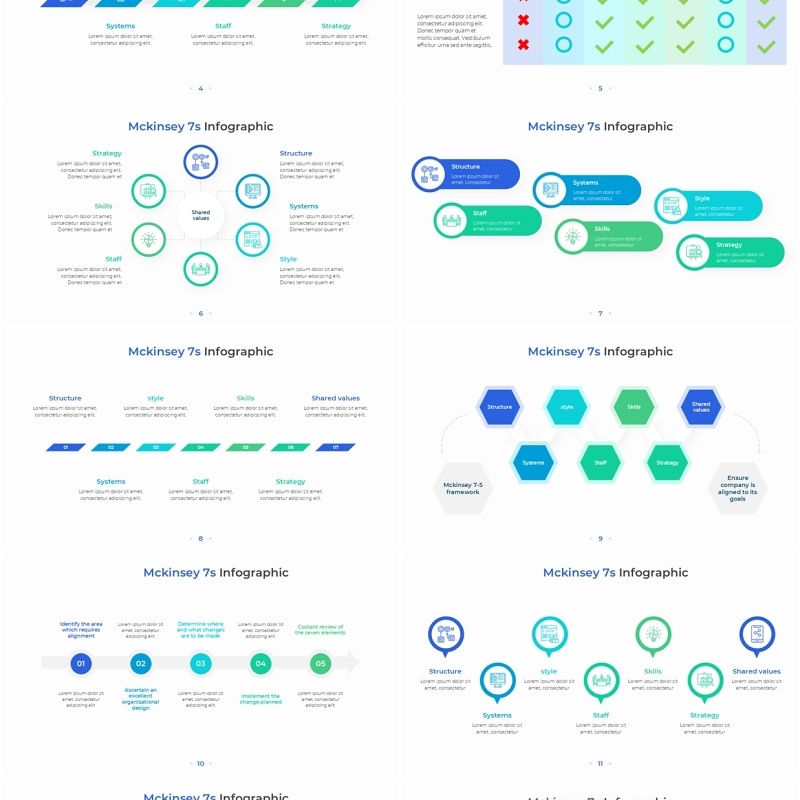 绿色简约麦肯锡7s模型信息图ppt素材_PPT元素 【OVO图库】