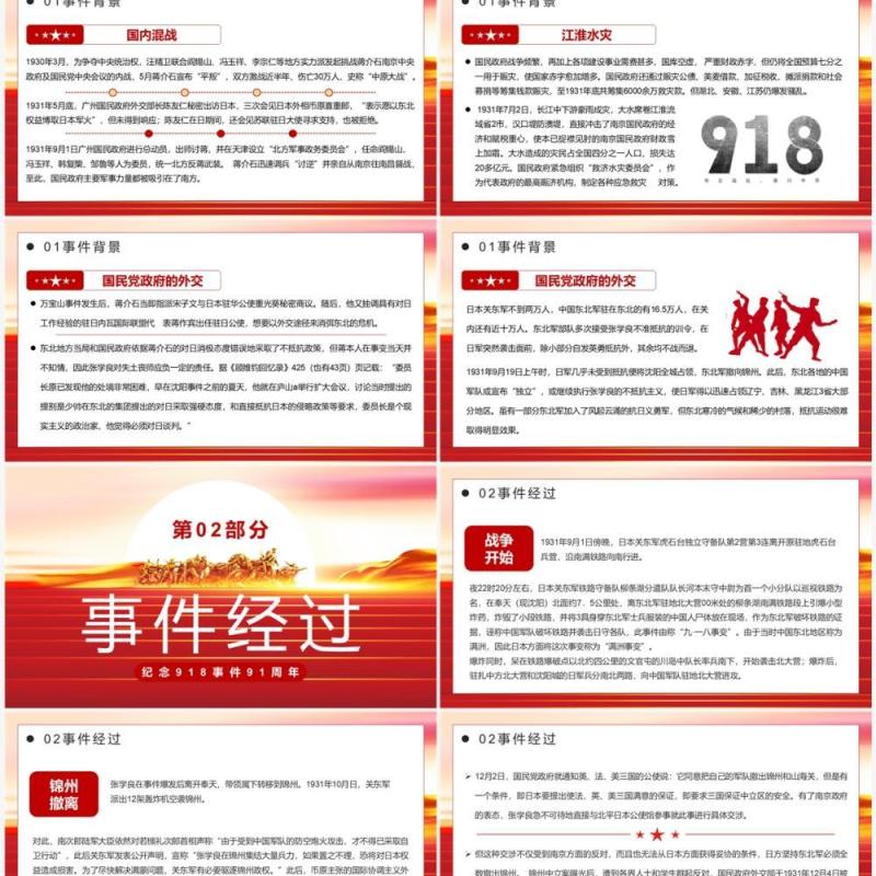 红色党政纪念918事件91周年纪念PPT模板_PPT模板 【OVO图库】