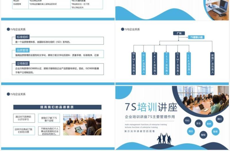 企业培训讲座7S主要管理作用动态PPT模板_PPT模板 【OVO图库】