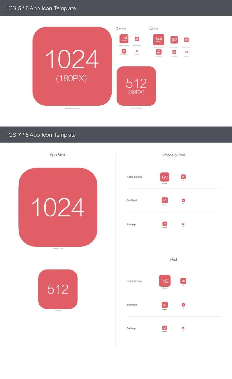 IOS5,6,7,8图标规范梳理_PSD 【OVO图库】