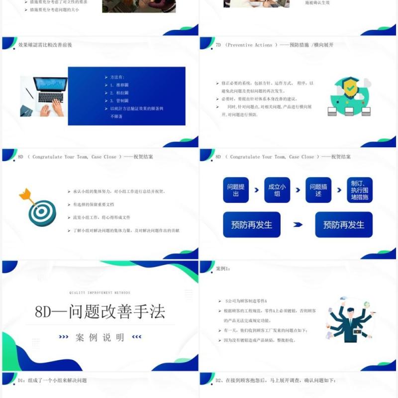 蓝绿色品质改善方法8d知识介绍PPT模板_PPT模板 【OVO图库】