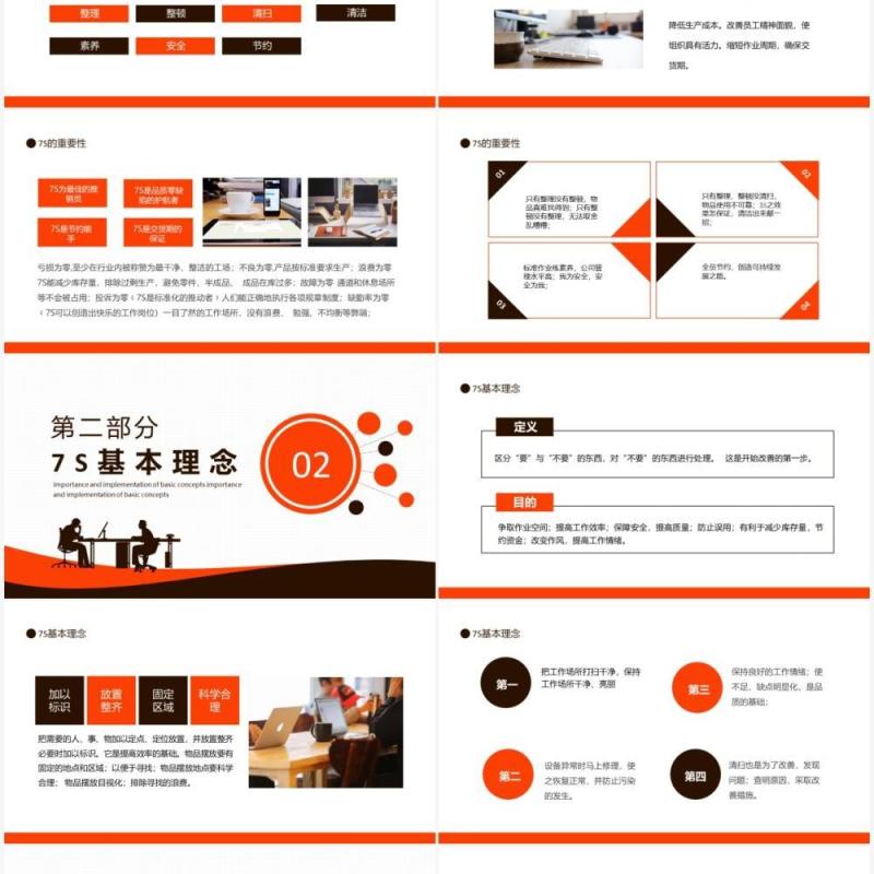 7S的基本理念重要性及推行动态PPT模板_PPT模板 【OVO图库】